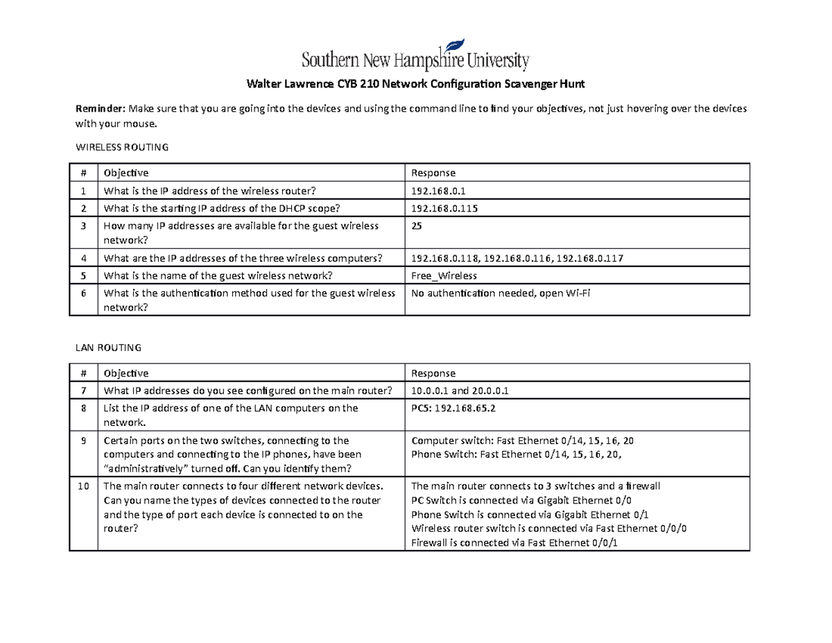 Cyb 210 Network Configuration Scavenger Hunt Walter Lawrence Cyb 210 Network Configuration