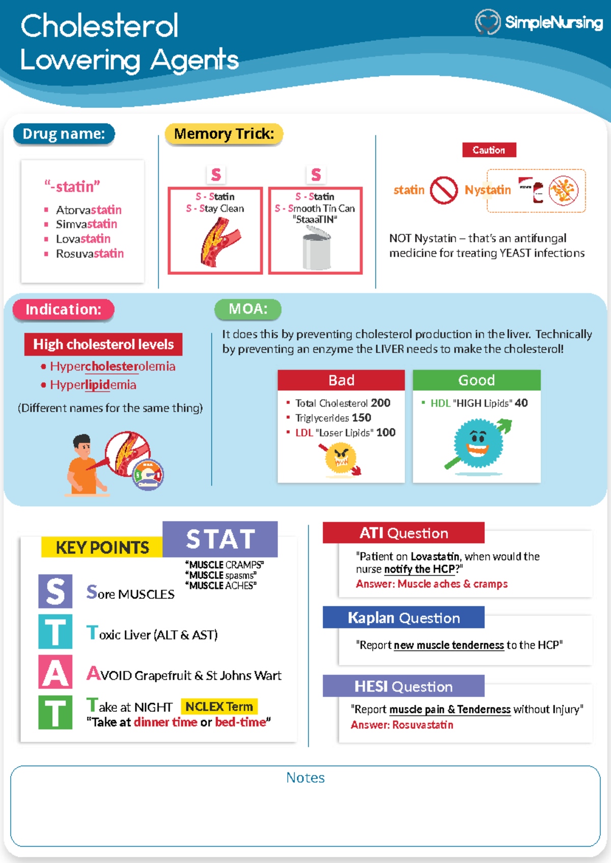 Cholesterol lowering agents - Cholesterol Lowering Agents Notes ...