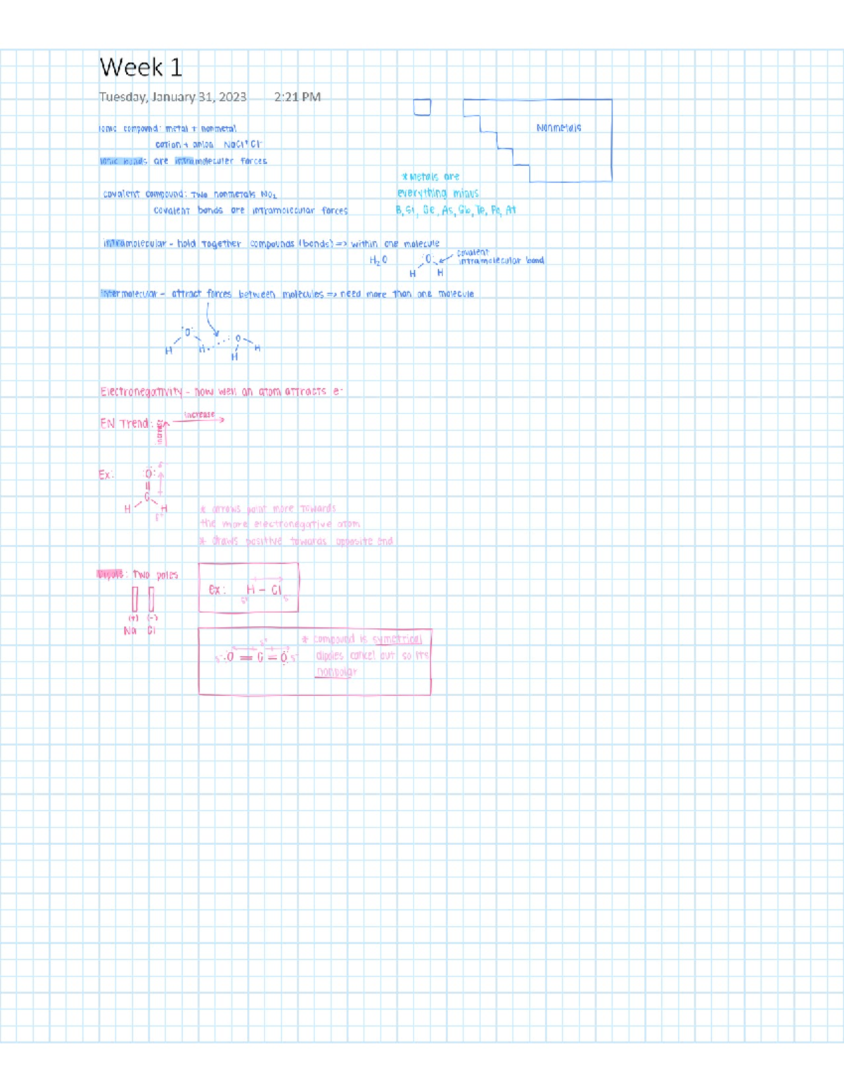 Lecture Notes Week 1 Notes Chem1041 Studocu