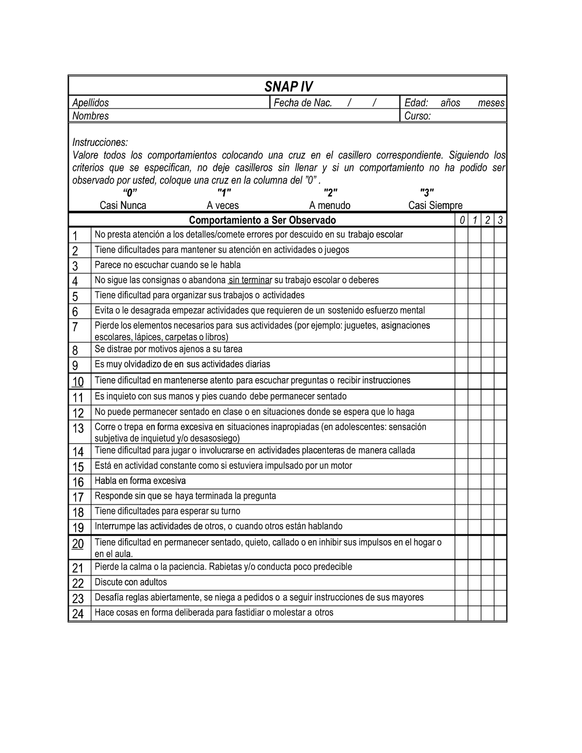 SNAP Cuestionario tdah - SNAP IVSNAP IV ApellidosApellidos Fecha de Nac ...