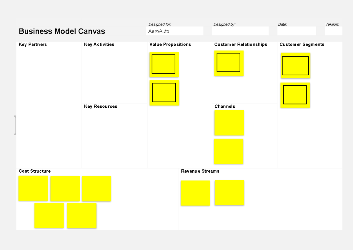Business-model-canvas - Bachelor's degree - Designed for: Designed by ...
