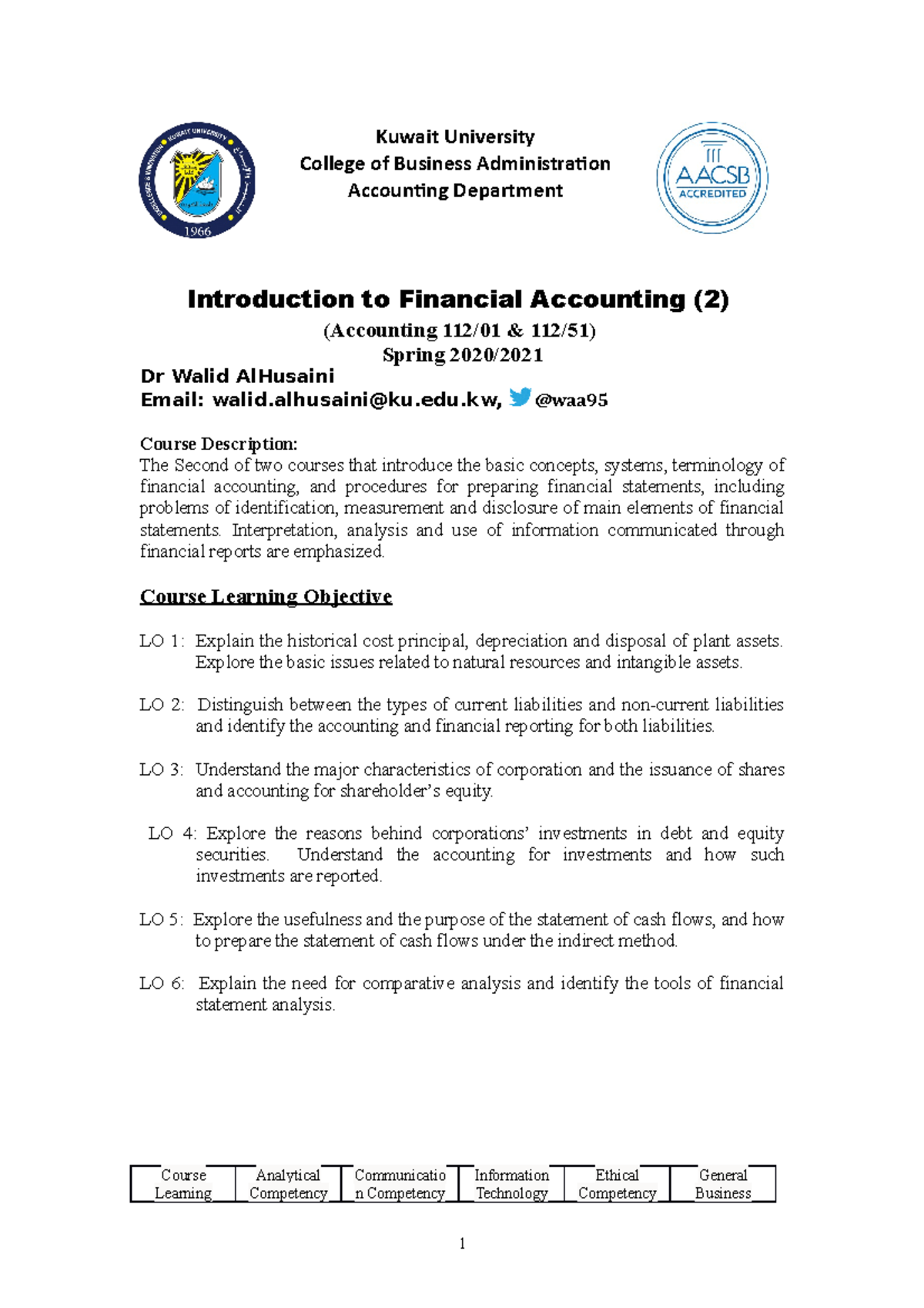 1020-112 - aarti - Kuwait University College of Business Administration ...