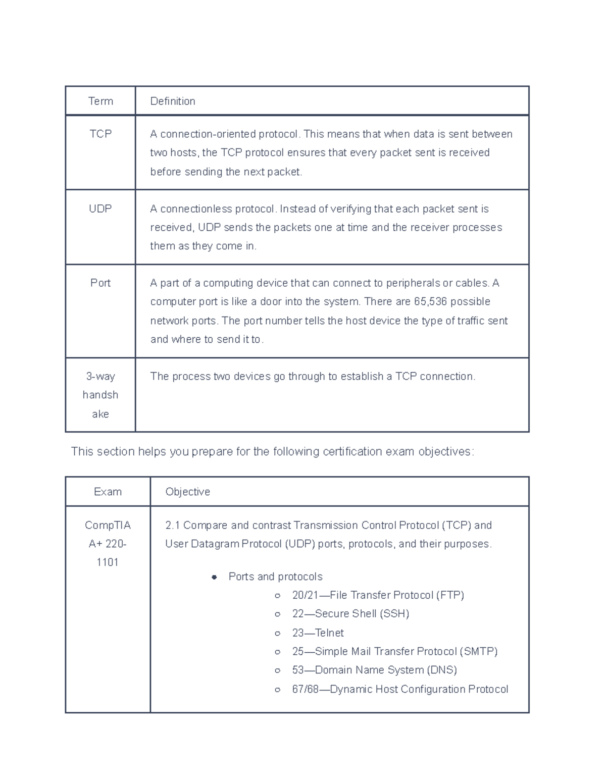 11.2 Networking Ports and Protocols - Term Definition TCP A connection ...