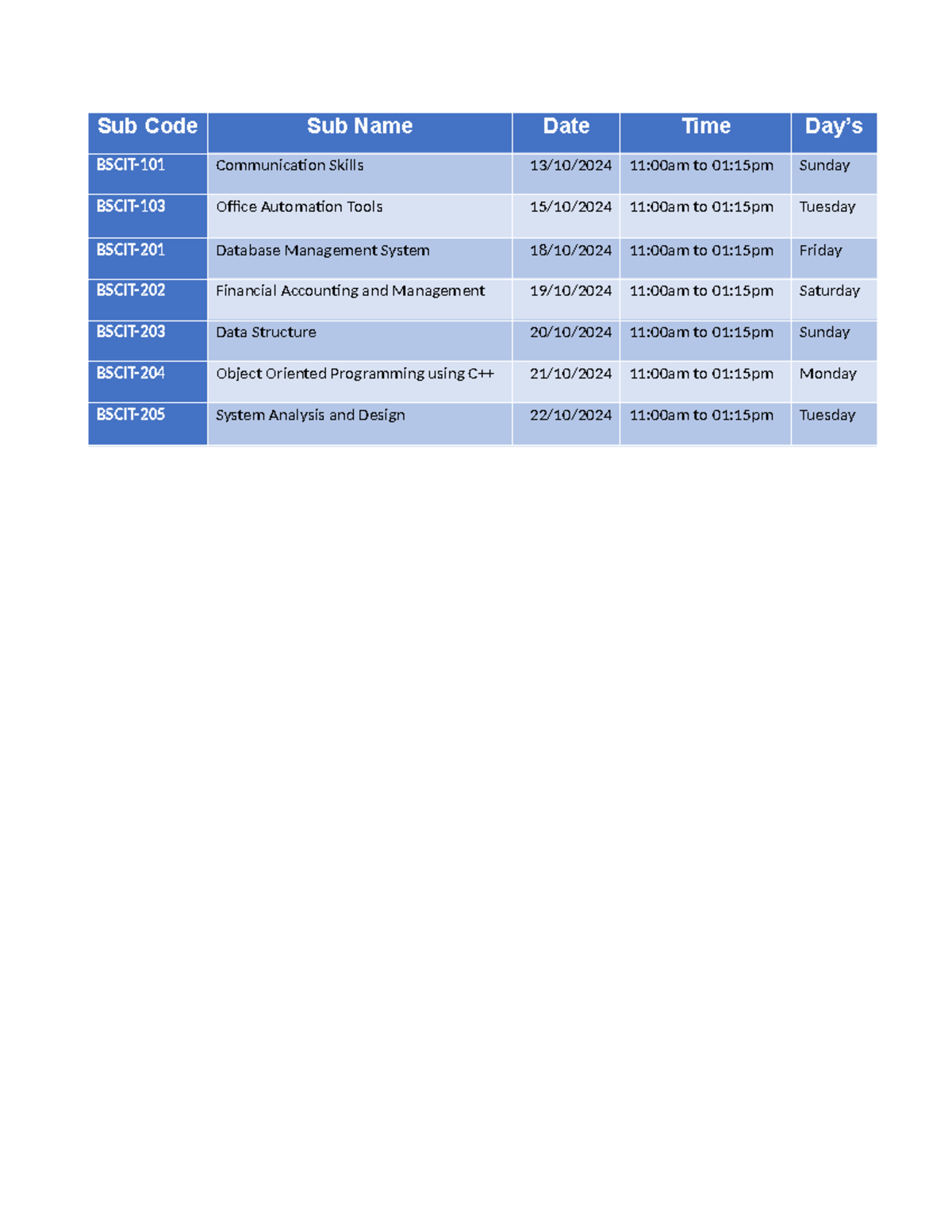Time Table - asdasf - Sub Code Sub Name Date Time Day’s BSCIT-101 ...