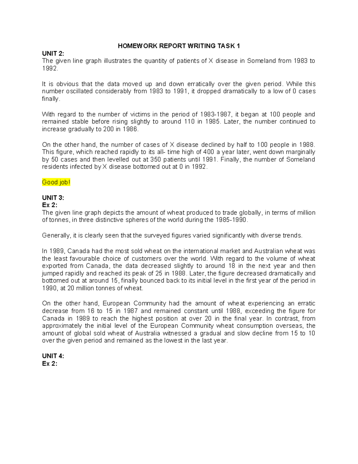 Homework Report Writing TASK 1 - HOMEWORK REPORT WRITING TASK 1 UNIT 2: The given line graph ...