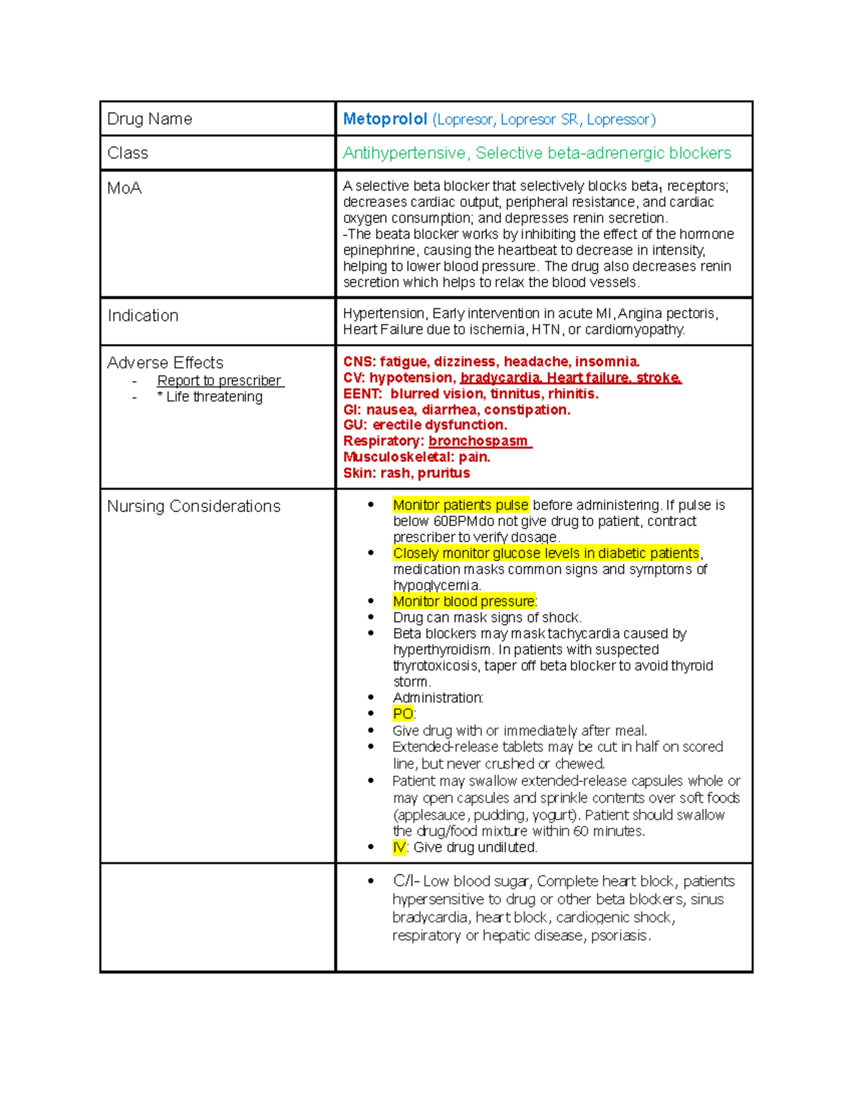 Metoprolol DC - Course required drug card - Drug Name Metoprolol ...