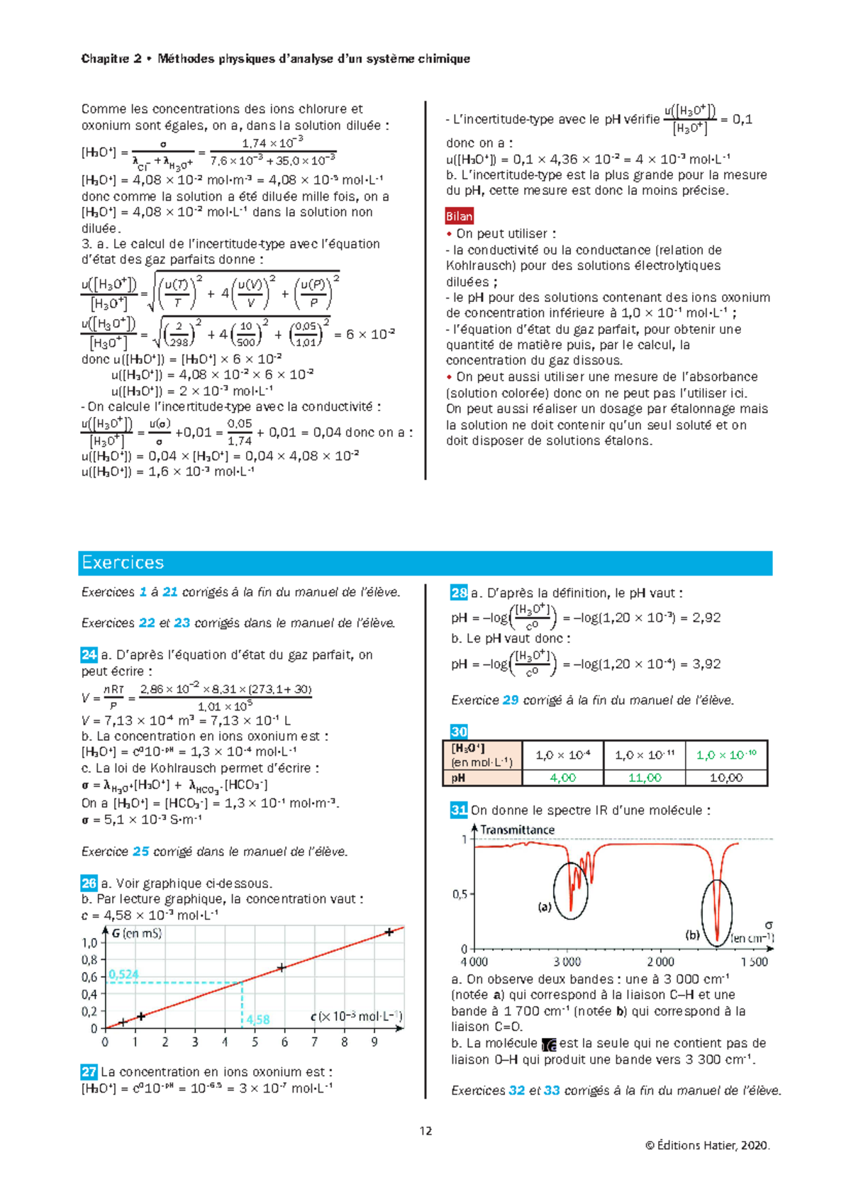 C2 - correction des exercices - Chapitre 2 • Méthodes physiques d ...