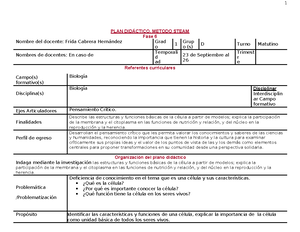 3° Planeación Necesidades Satisfechas SIN LA Tierra Desecha SHC ...