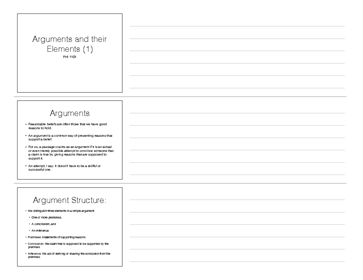 Slides 2 Handout - 1111 - Arguments and their Elements (1) PHI 1101 ...