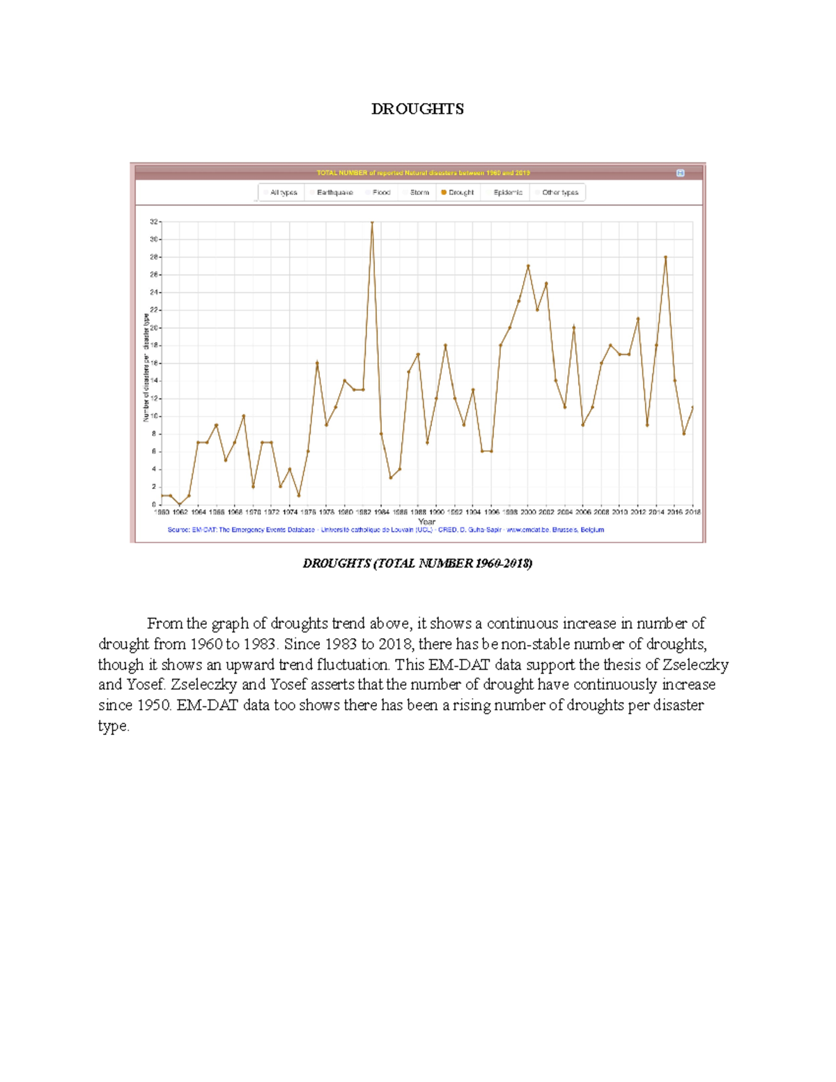 Natural disasters - environmental sciences. - DROUGHTS DROUGHTS (TOTAL ...