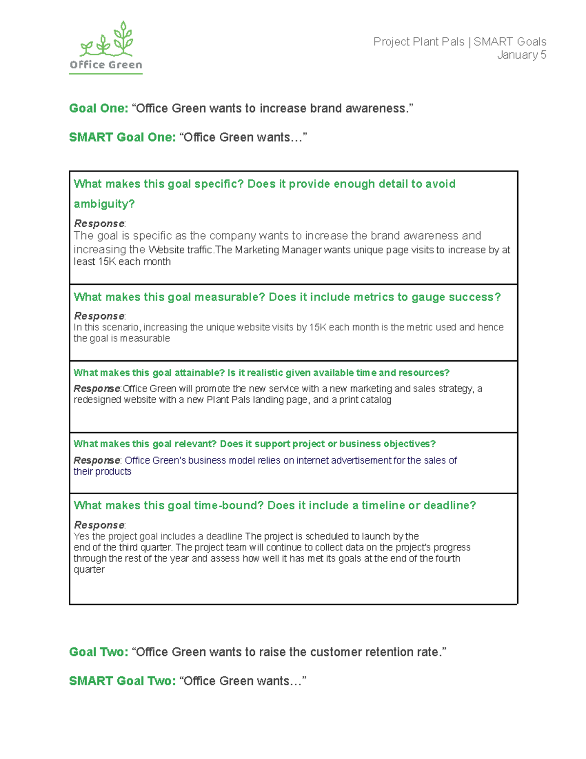 Activity Template Smart goals - Project Plant Pals | SMART Goals ...