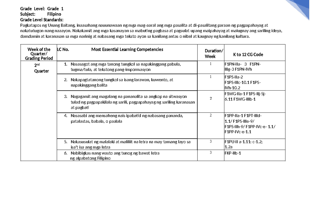 MELC Filipino With LC Code and Duration Final Version 2 WITH Topics AND ...