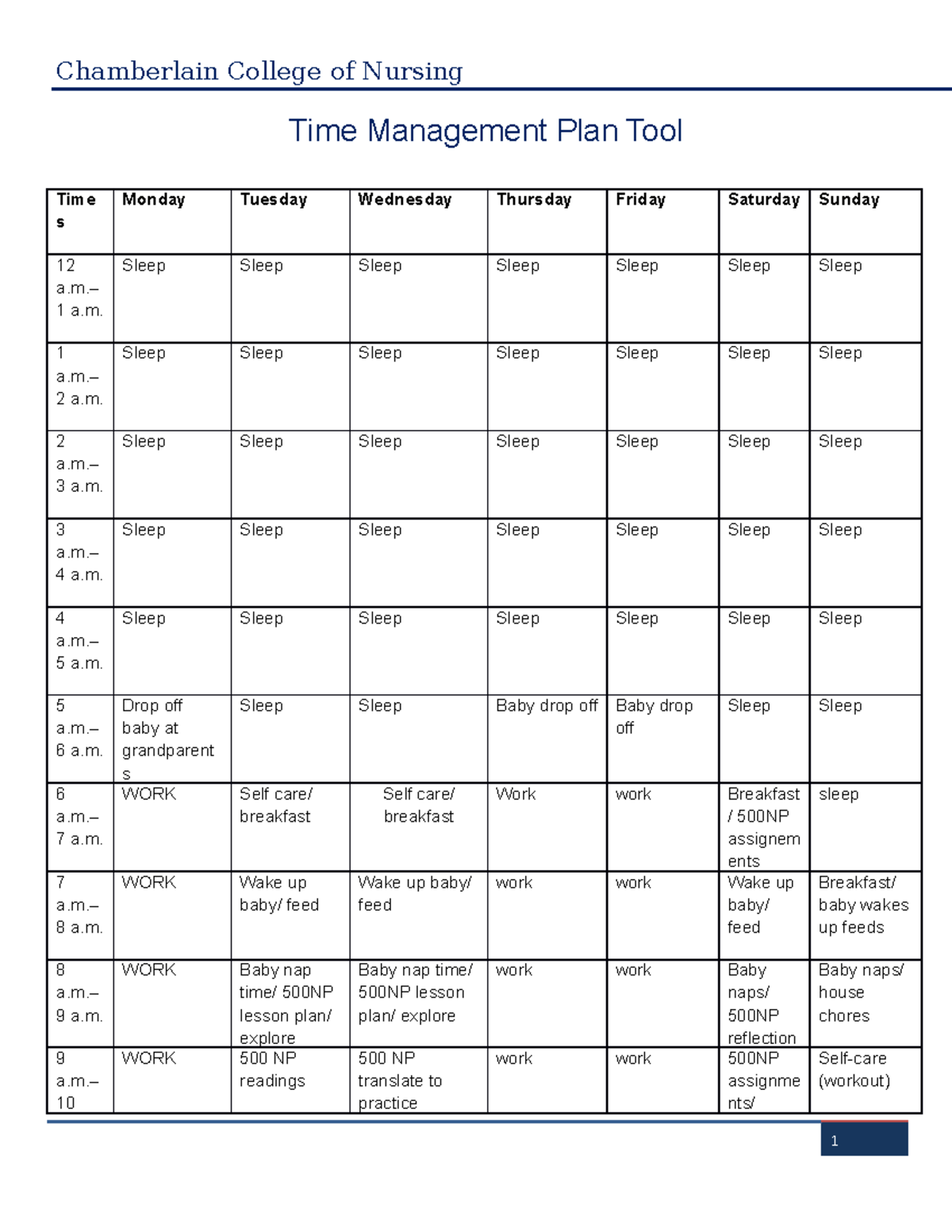 NR500NP Week 3 Time Management Tool - Chamberlain College of Nursing ...