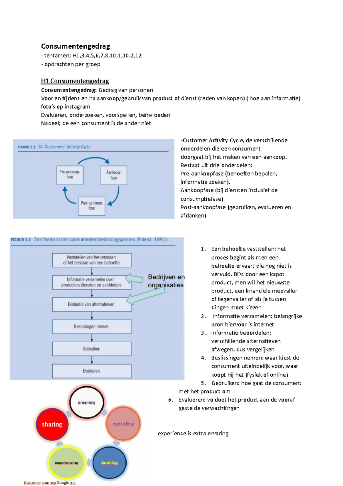 Consumentengedrag - Consumentengedrag tentamen; H1,3,4,5,6,7,8,10,10, opdrachten per groep H1 ...
