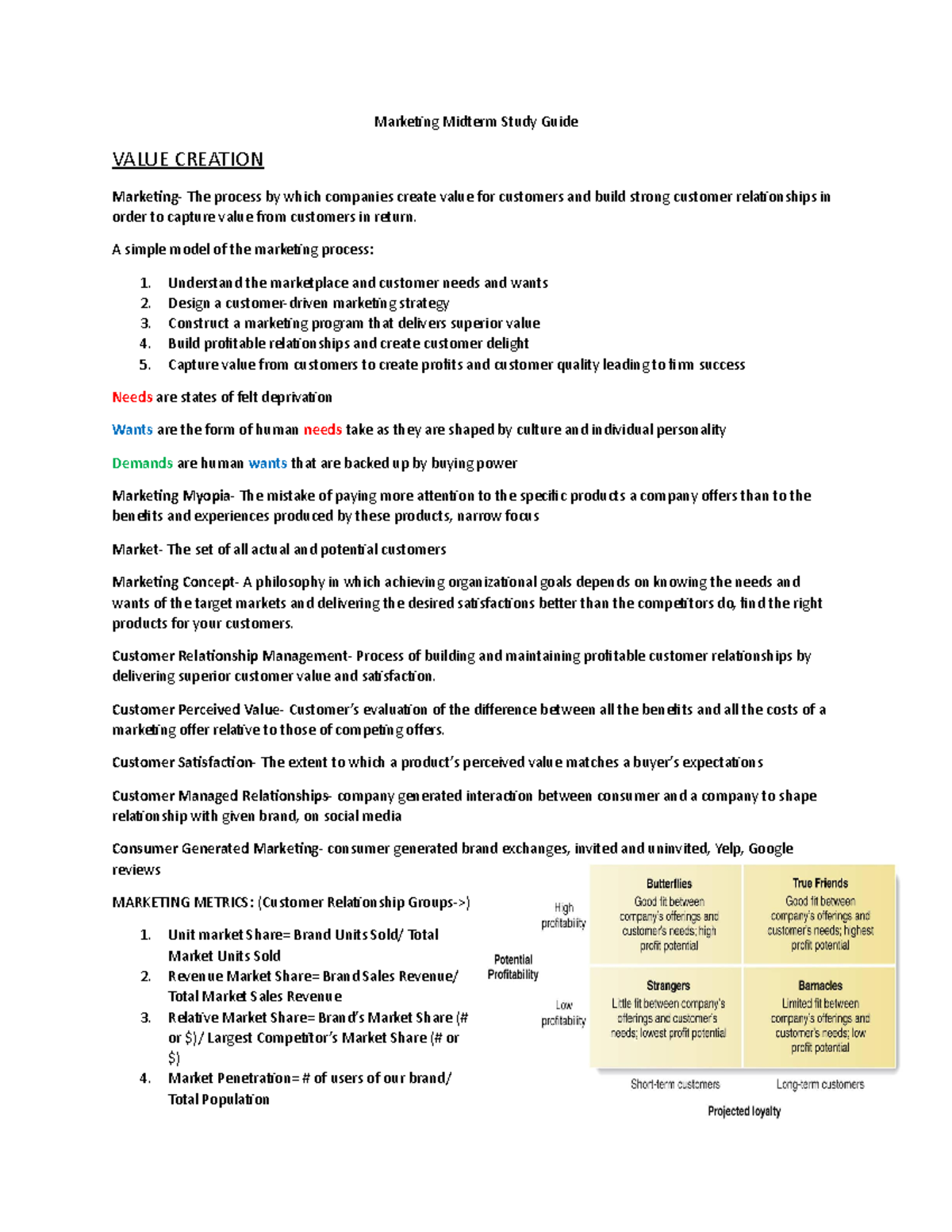 Marketing Midterm Study Guide - A simple model of the marketing process ...