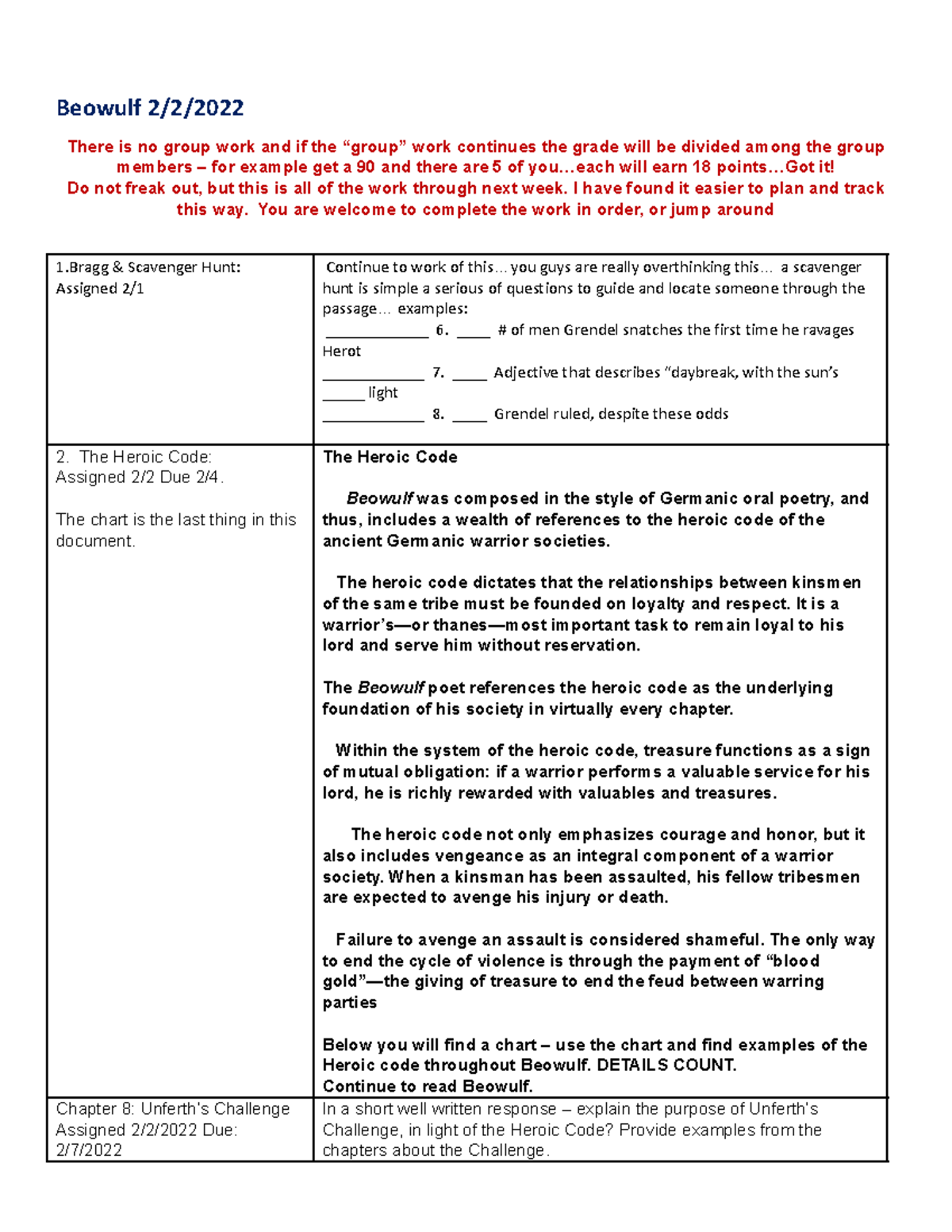 Beowulf Work - jarman - Beowulf 2/2/ There is no group work and if the ...