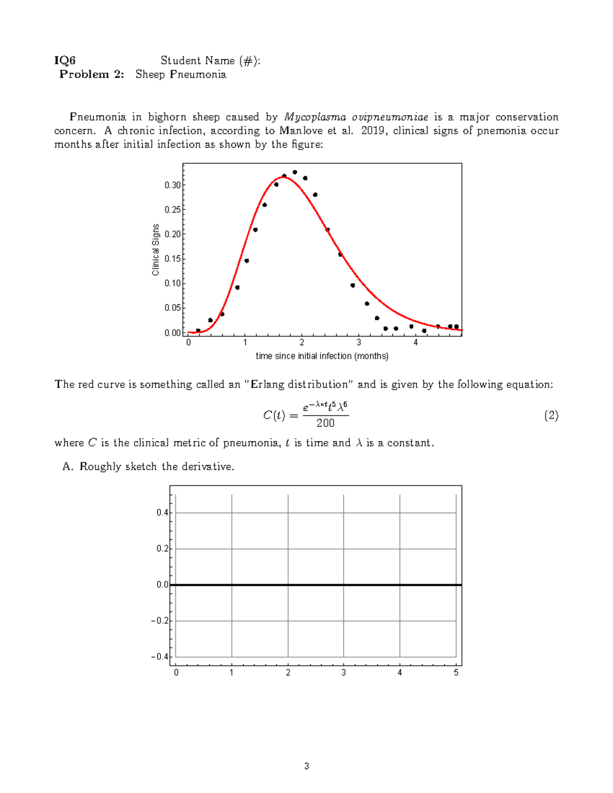 IQ6 2 - Calculus I for the Biological Sciences MATH 154 IQ6 2 - IQ6 ...