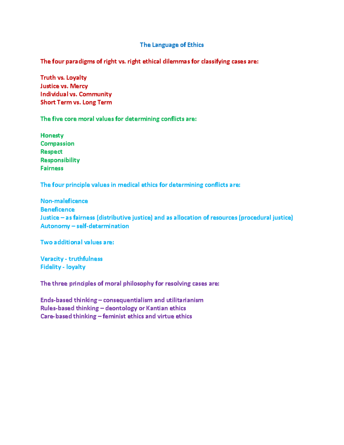 The Language of Ethics PDF (W2) - The Language of Ethics The four ...