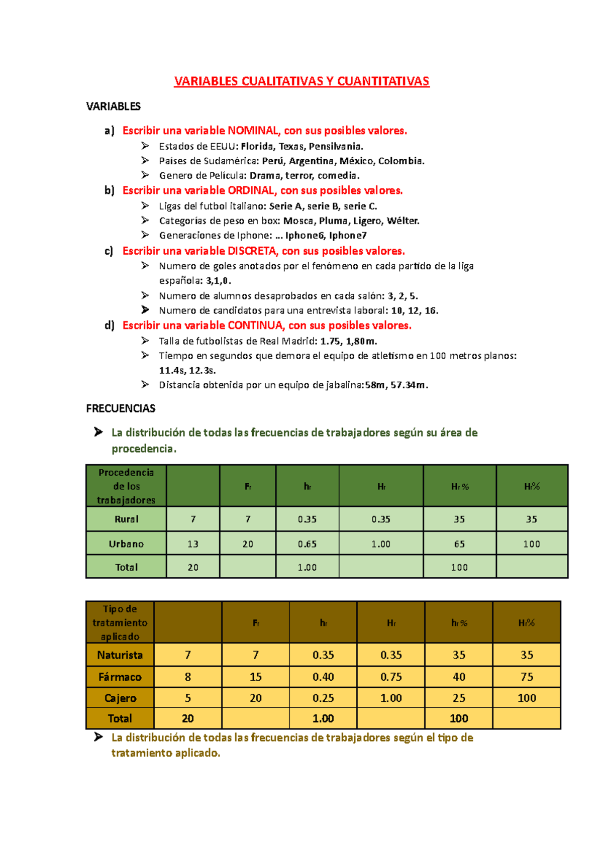 Variables Cualitativas Y Cuantitativas - VARIABLES CUALITATIVAS Y ...