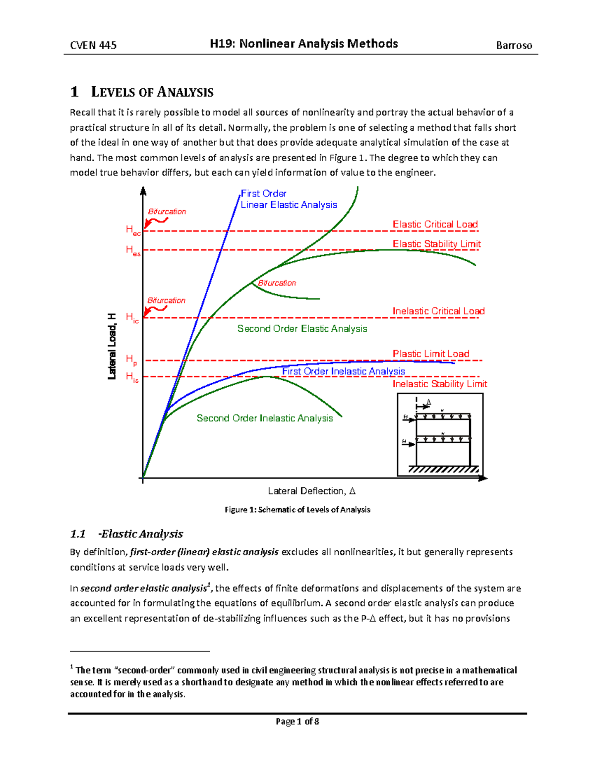 H19 Nonlinear Analysis - H19: Nonlinear Analysis Methods CVEN 445 Barroso 1 LEVELS OF ANALYSIS ...