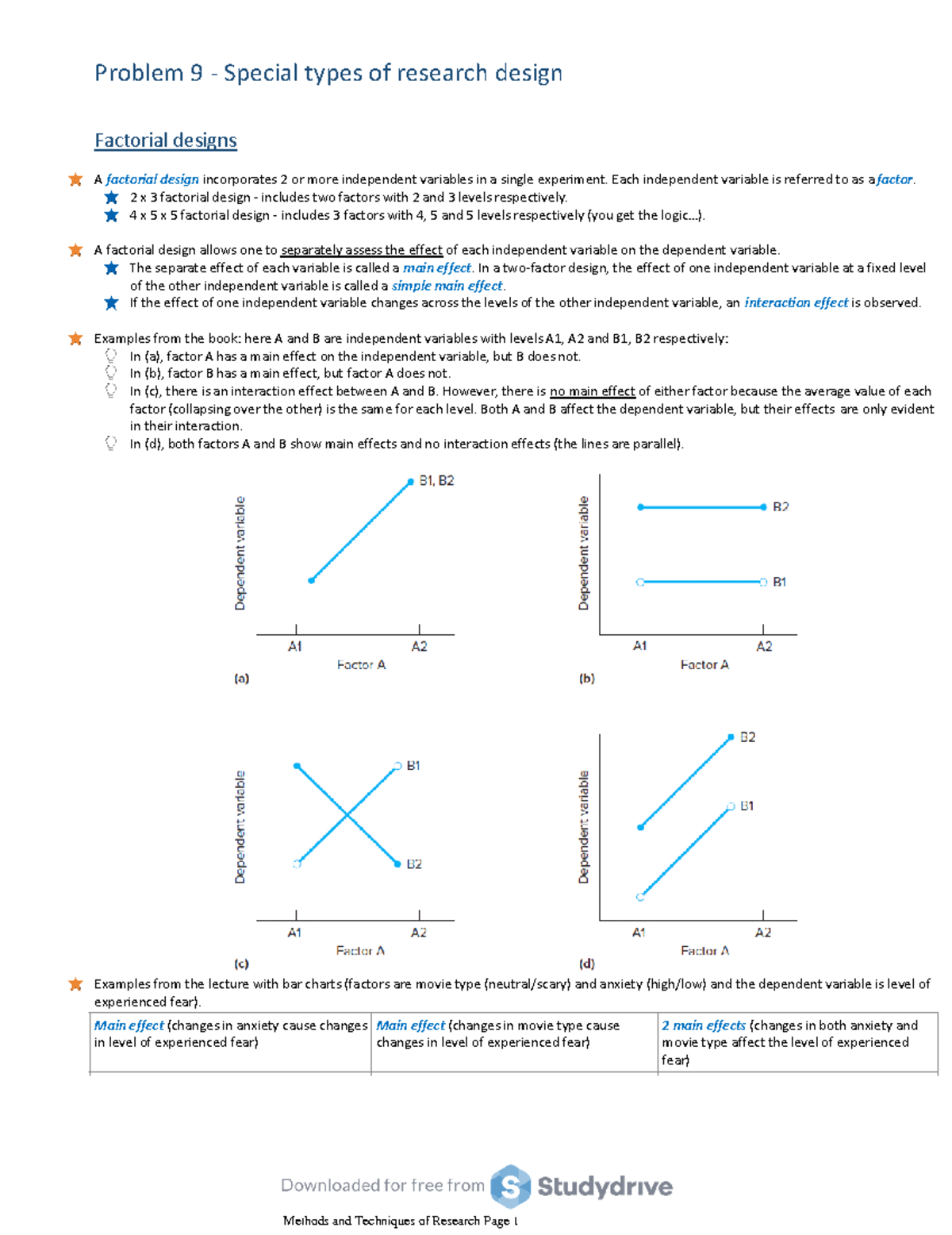 Problem 9 - Special types of research design - Factorial designs A ...