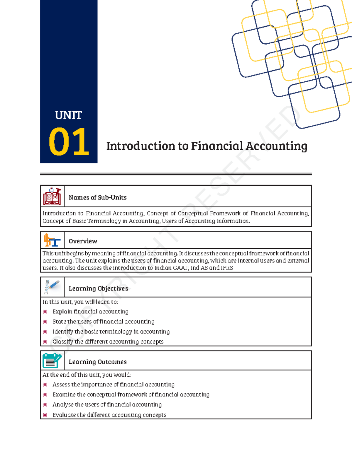 MBA Accounting and Finance 01 - Names of Sub-Units Introduction to ...