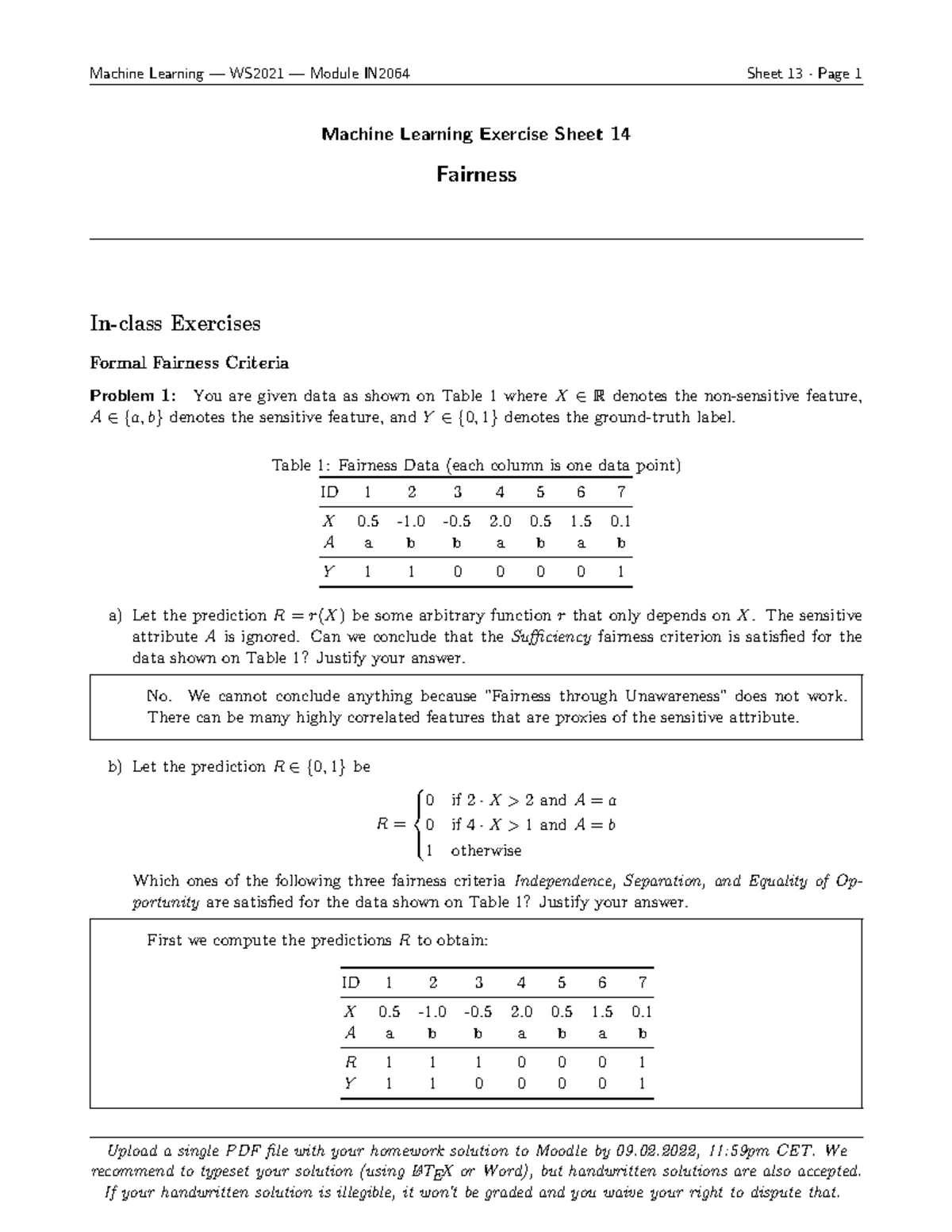 Exercise solution inclass 14 fairness complete - Machine Learning — WS2021 — Module IN2064 Sheet ...