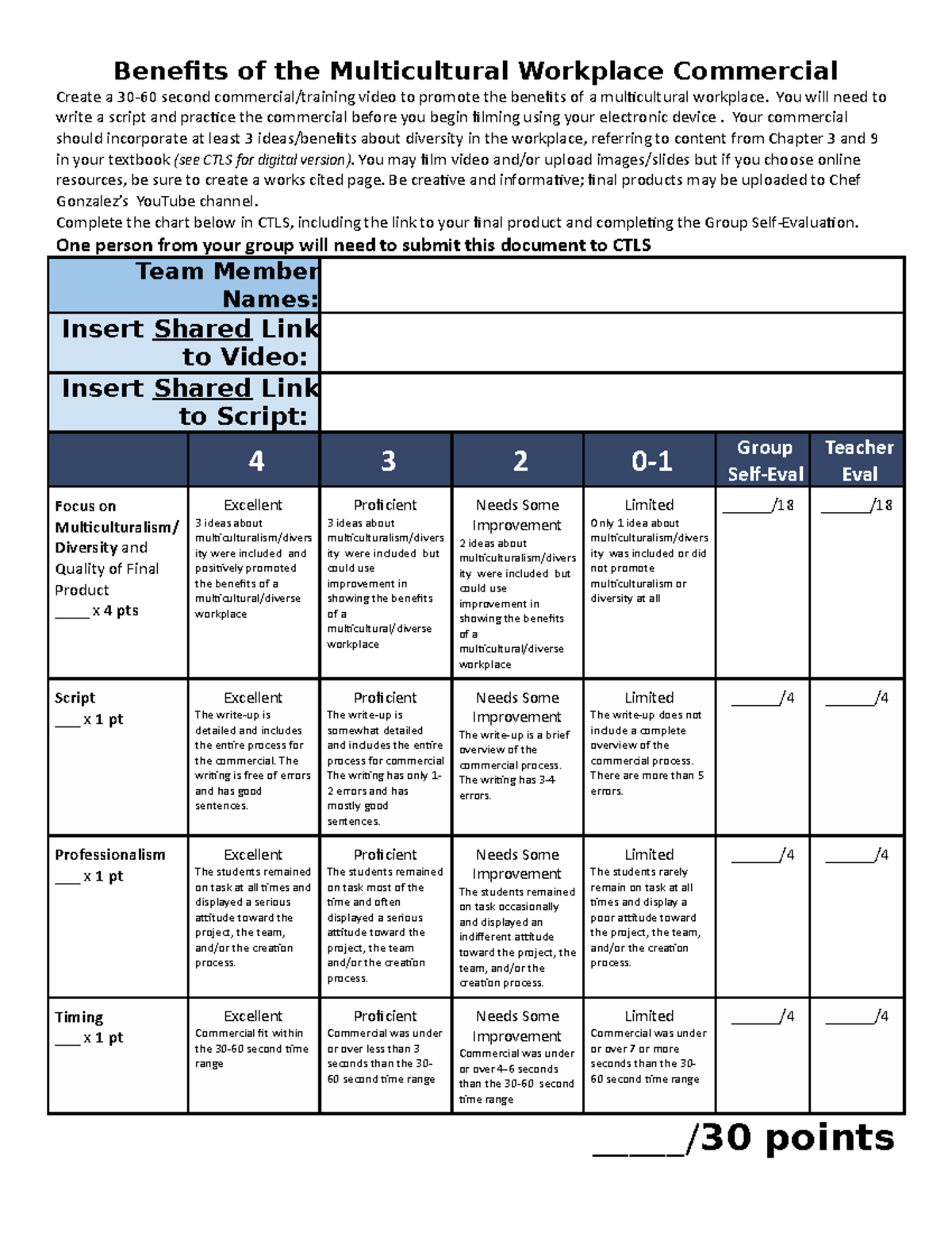 Benefits of the Multicultural Workplace Commercial - You will need to ...