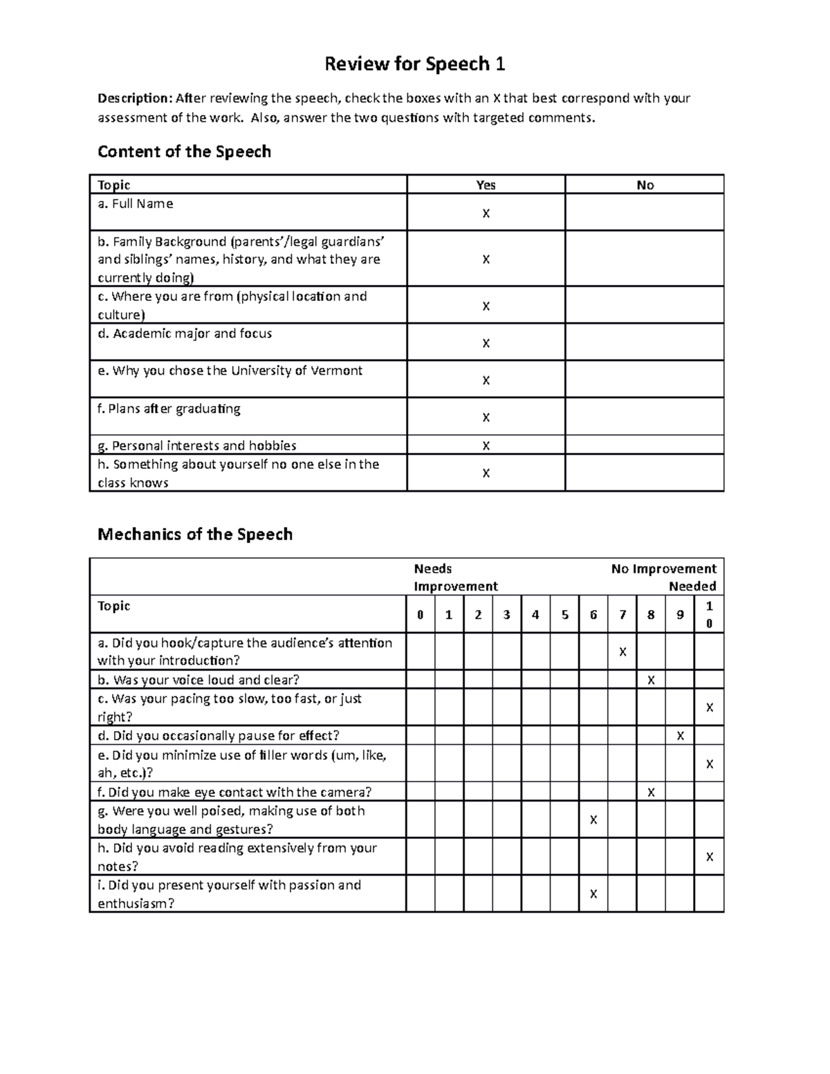 Forbes Speech 1 Review - Review for Speech 1 Description: After ...