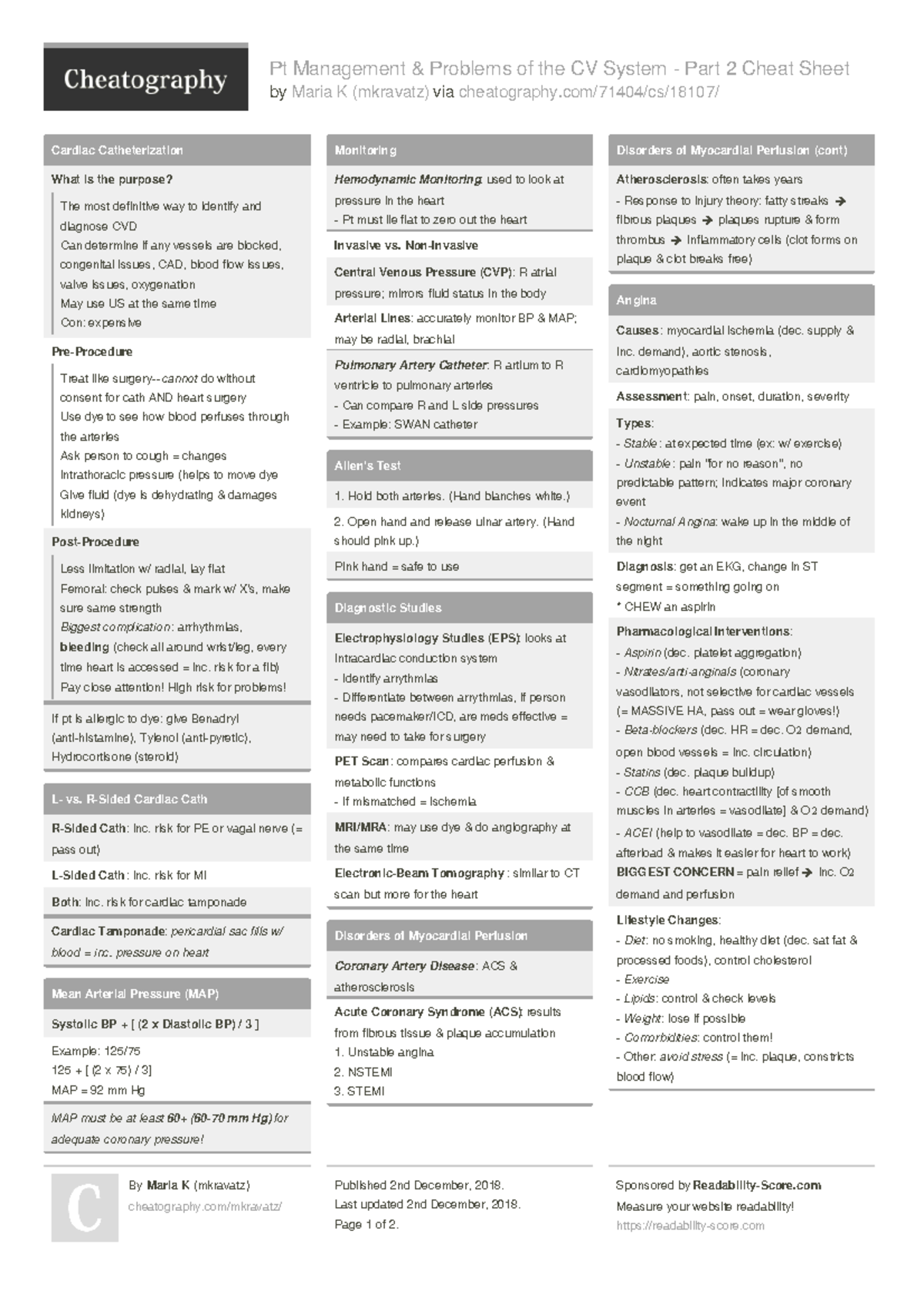 Cv system - useful - Pt Management & Problems of the CV System - Part 2 ...