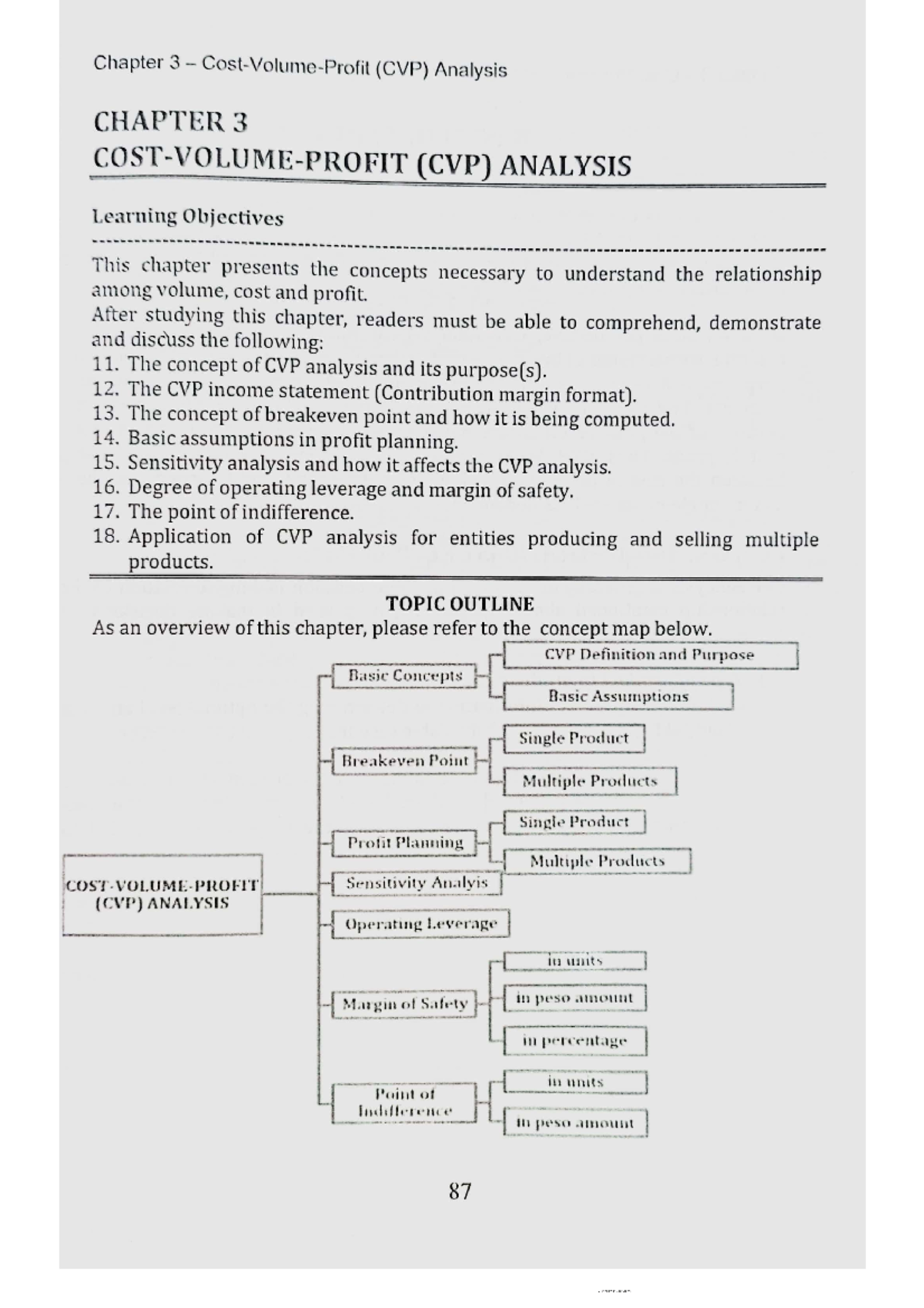 CVP-Analysis-SCM - Answer. - Chapter 3 (CVP) Analysis CHAPTER 3 (CVP) ANALYSIS Learning ...