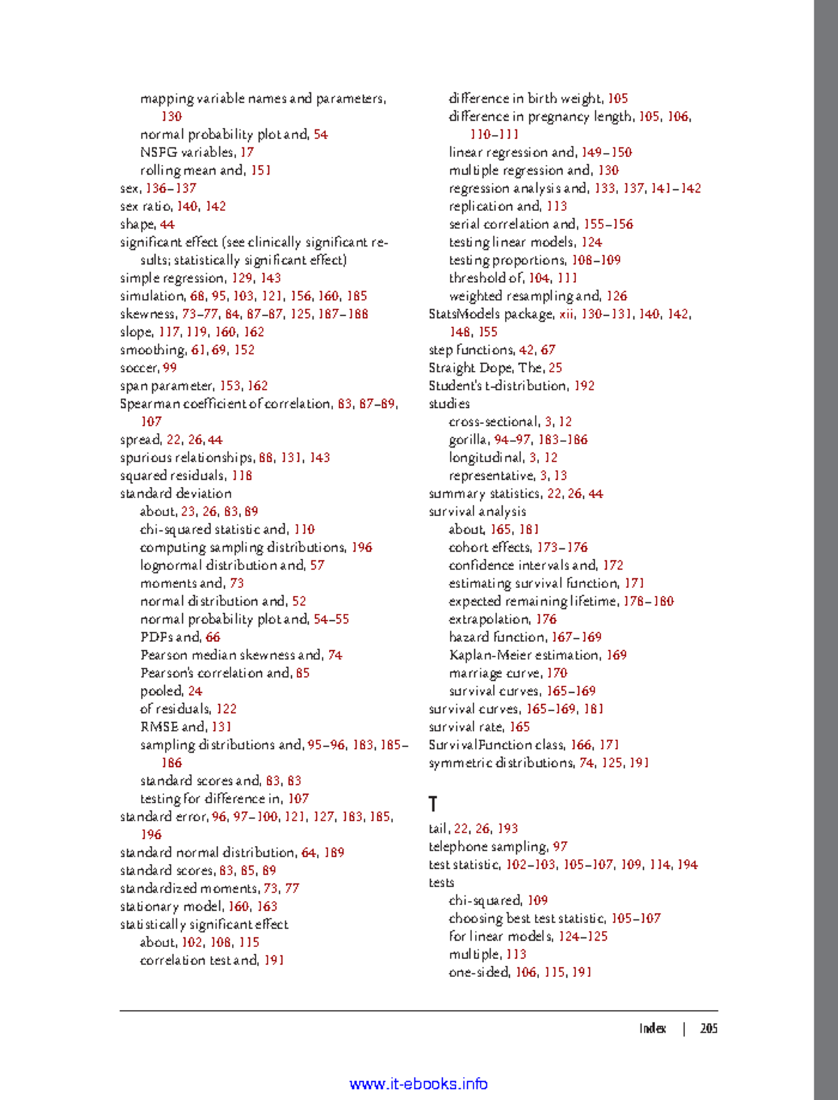 Lecture Notes Exploratory Data Analysis By Allen B Downey 38 Mapping