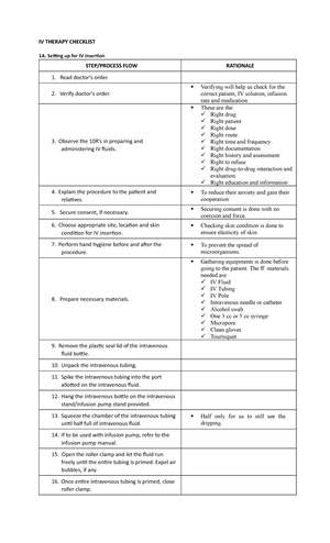Cece's Study Guides Part 1 - Table of Contents Head to Toe ...