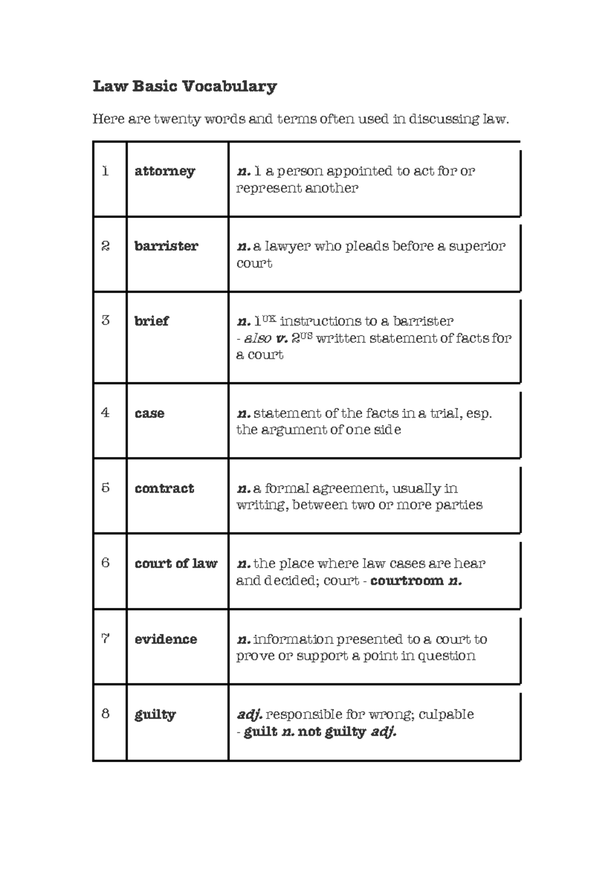 Law basic vocabulary - Vocabulario que te puede servir para estudiar ...