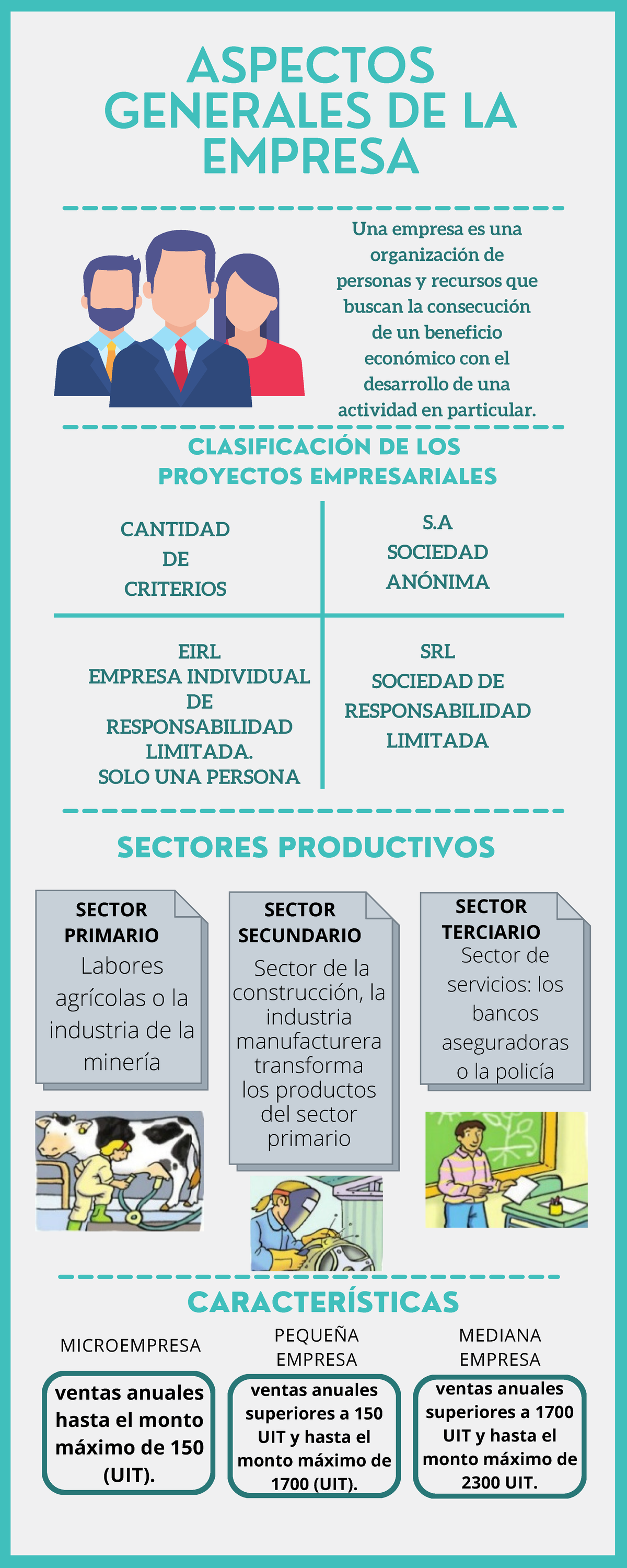 Aspectos Generales DE LA Empresa - ASPECTOS GENERALES DE LA EMPRESA Una ...
