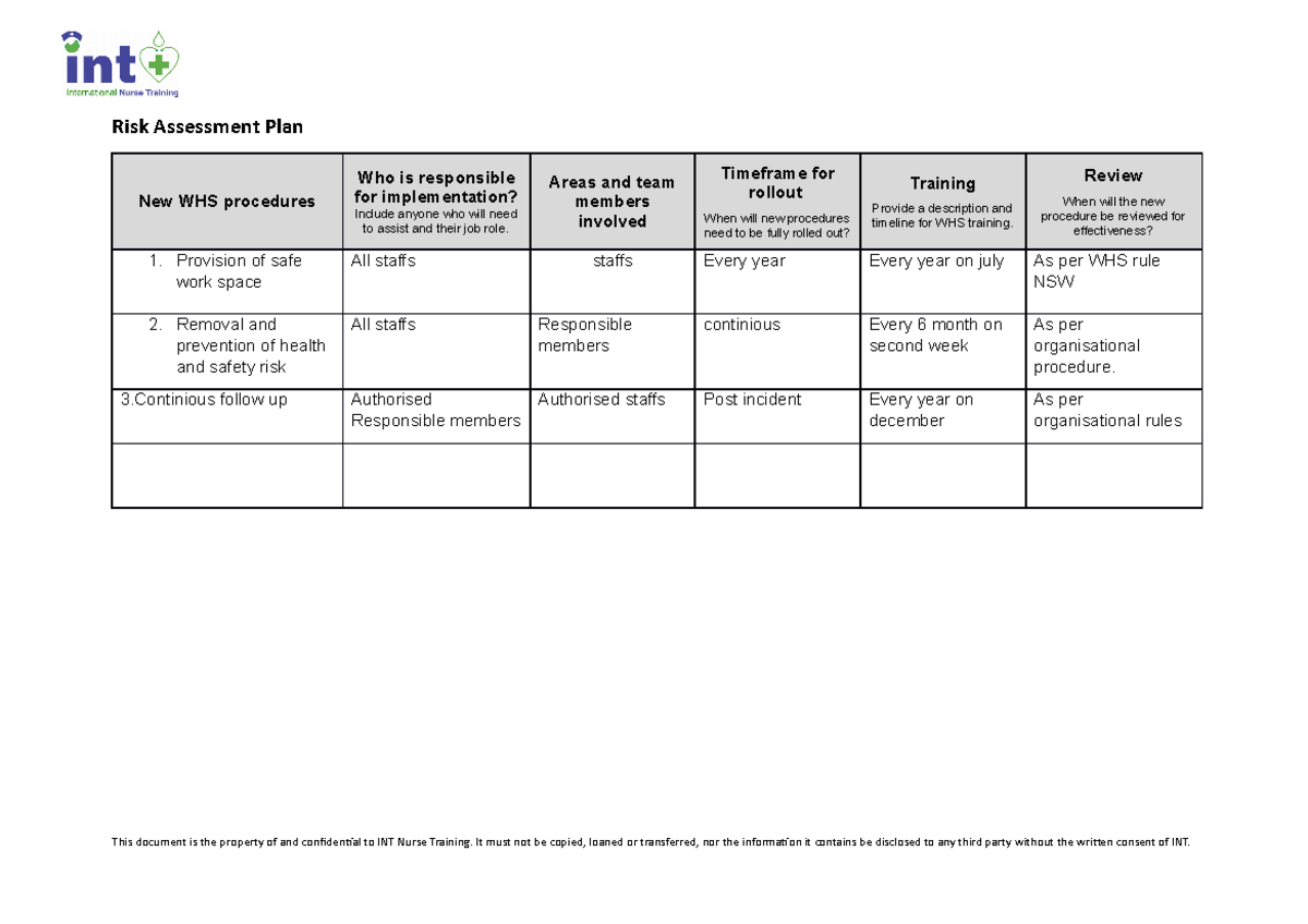 Risk Assessment Plan[ 2021] - Risk Assessment Plan New WHS procedures ...