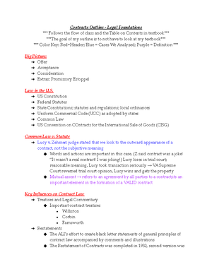 Contracts Outline - Intent to Contract: Agreement A. Introduction: The Principle of Mutual ...