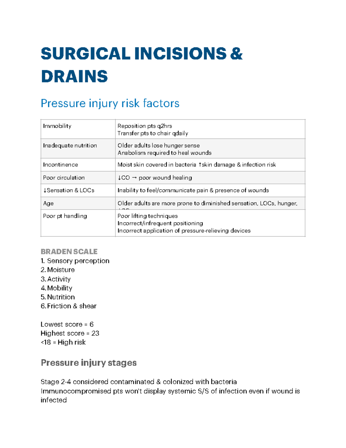 Module 3 - SURGICAL INCISIONS & DRAINS Pressure injury risk factors ...