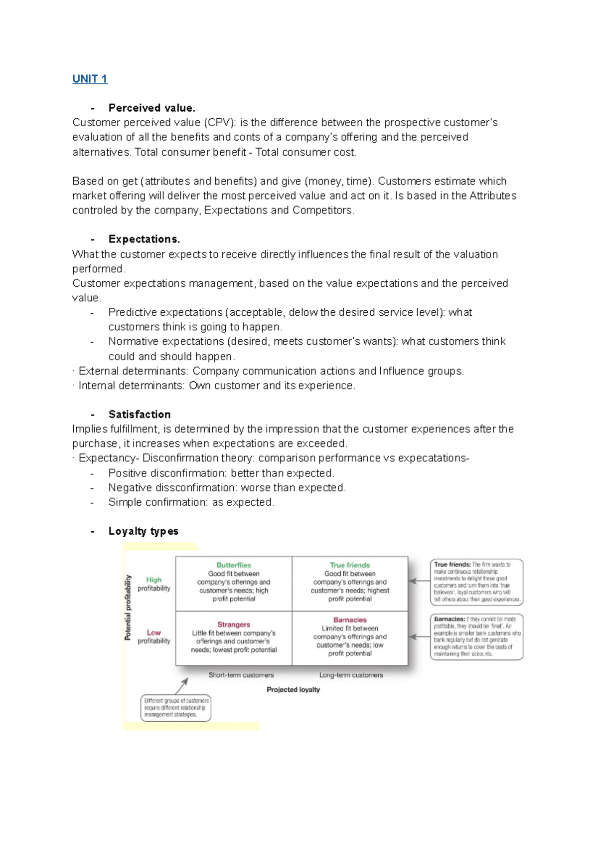 Marketing Management Final EXAM - UNIT 1 Perceived value. Customer ...