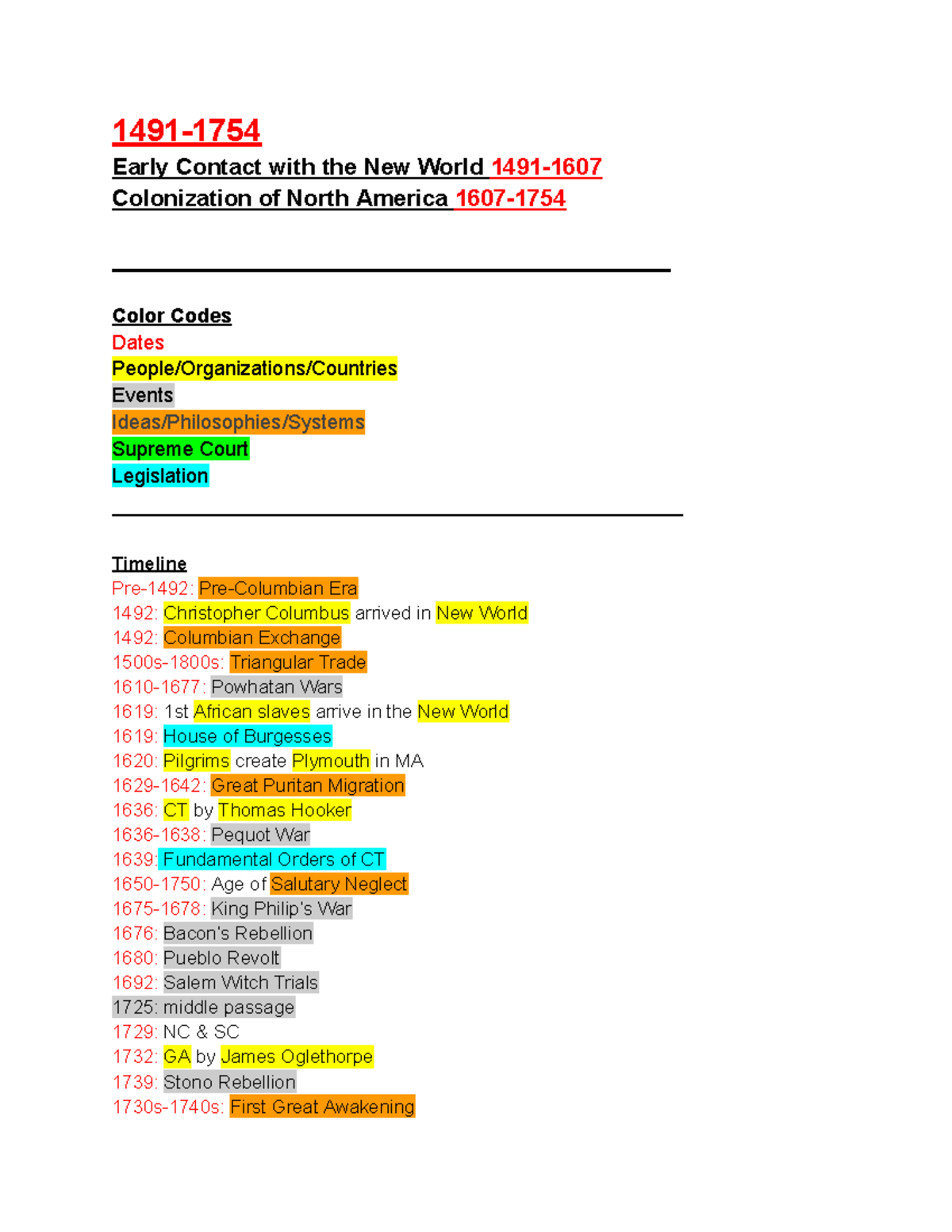 Apush Mod 1 - 1491- Early Contact with the New World 1491- Colonization ...