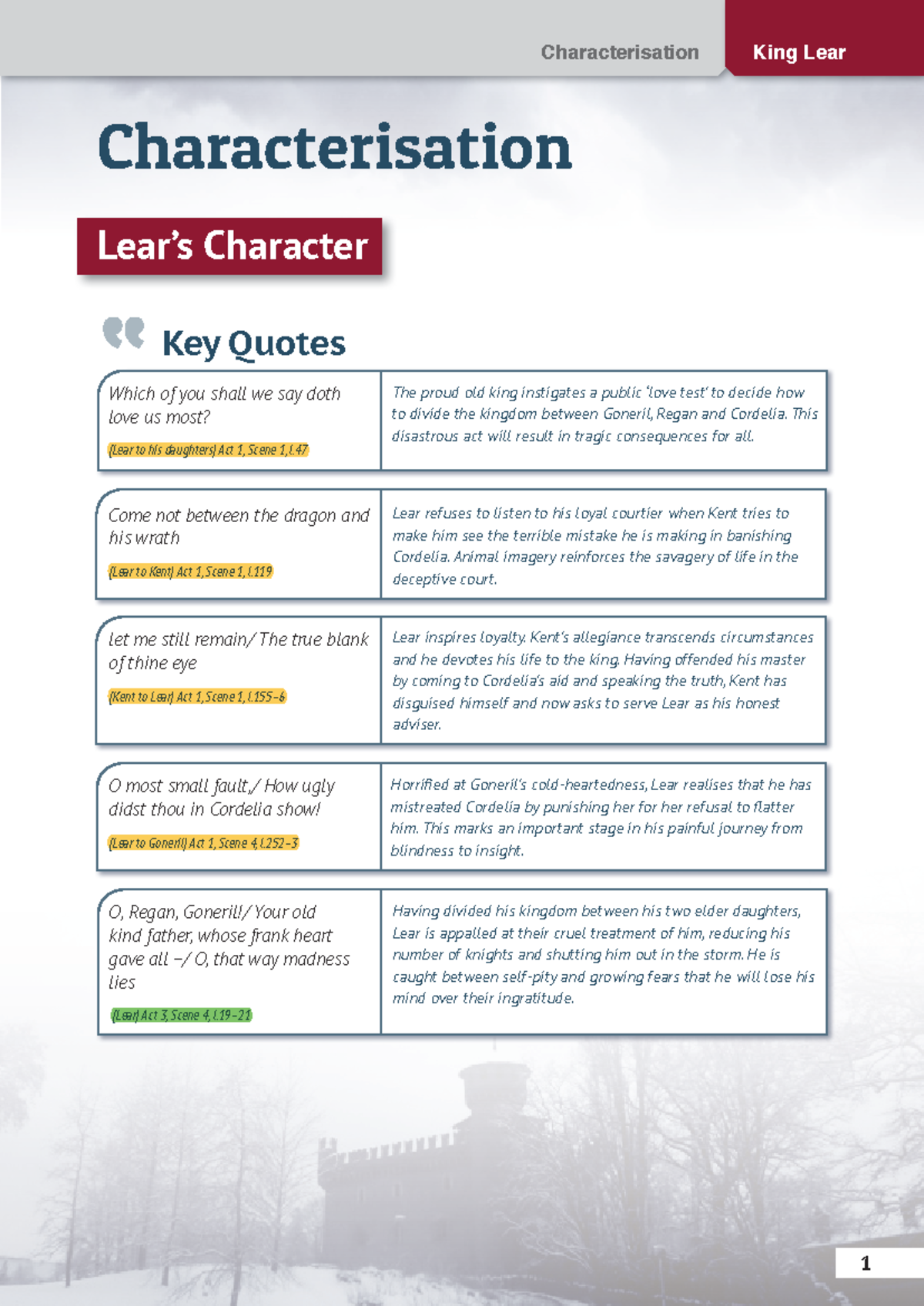 King Lear - Characterisation quotes - Characterisation King Lear ...