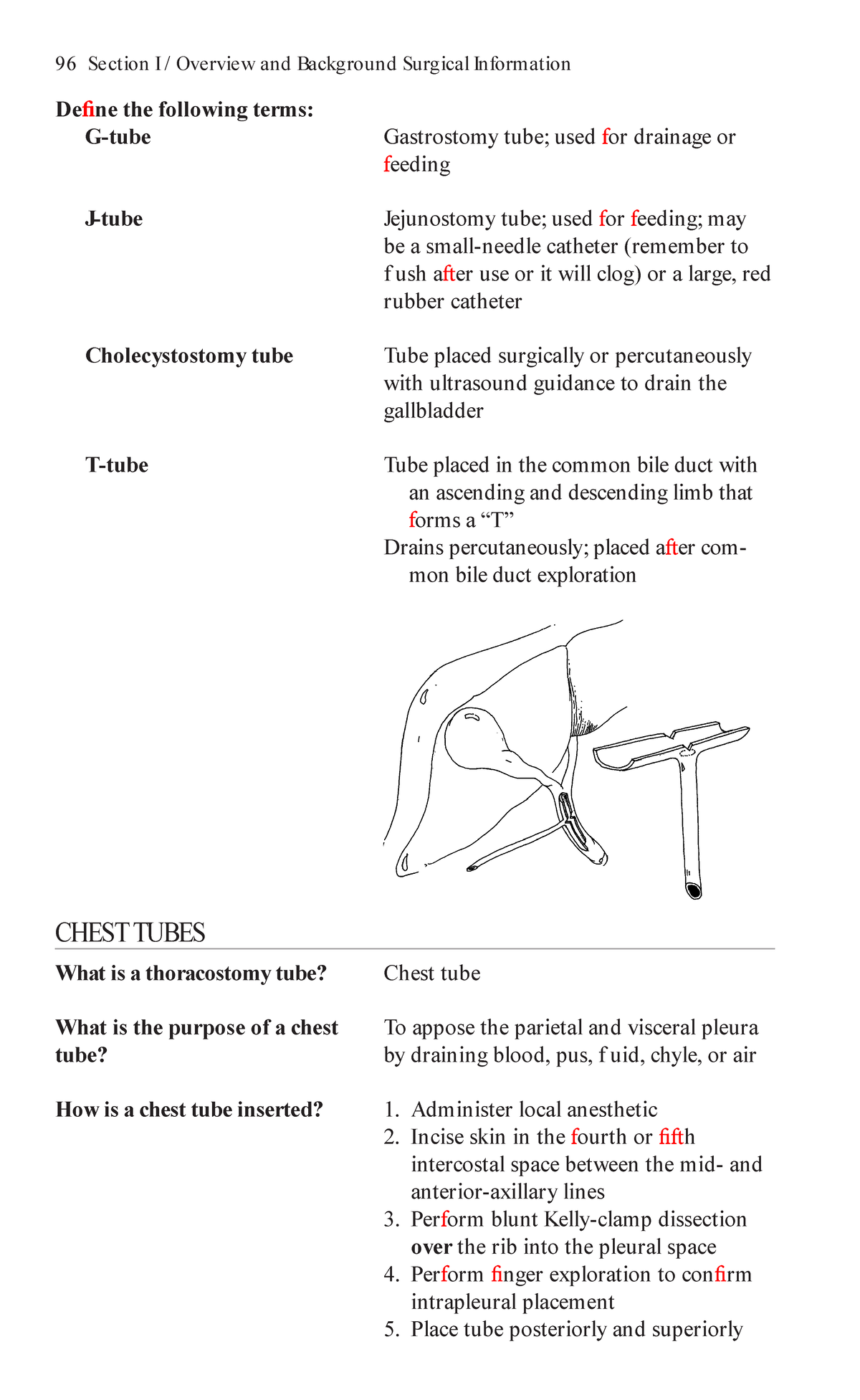 Surgical Recall 7th Edition Best Medical Books-13 - 96 Section I ...