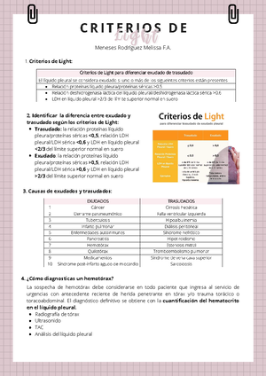 Sx pleuropulmonares - Movilidad del tórax. Amplexión: Determina la ...