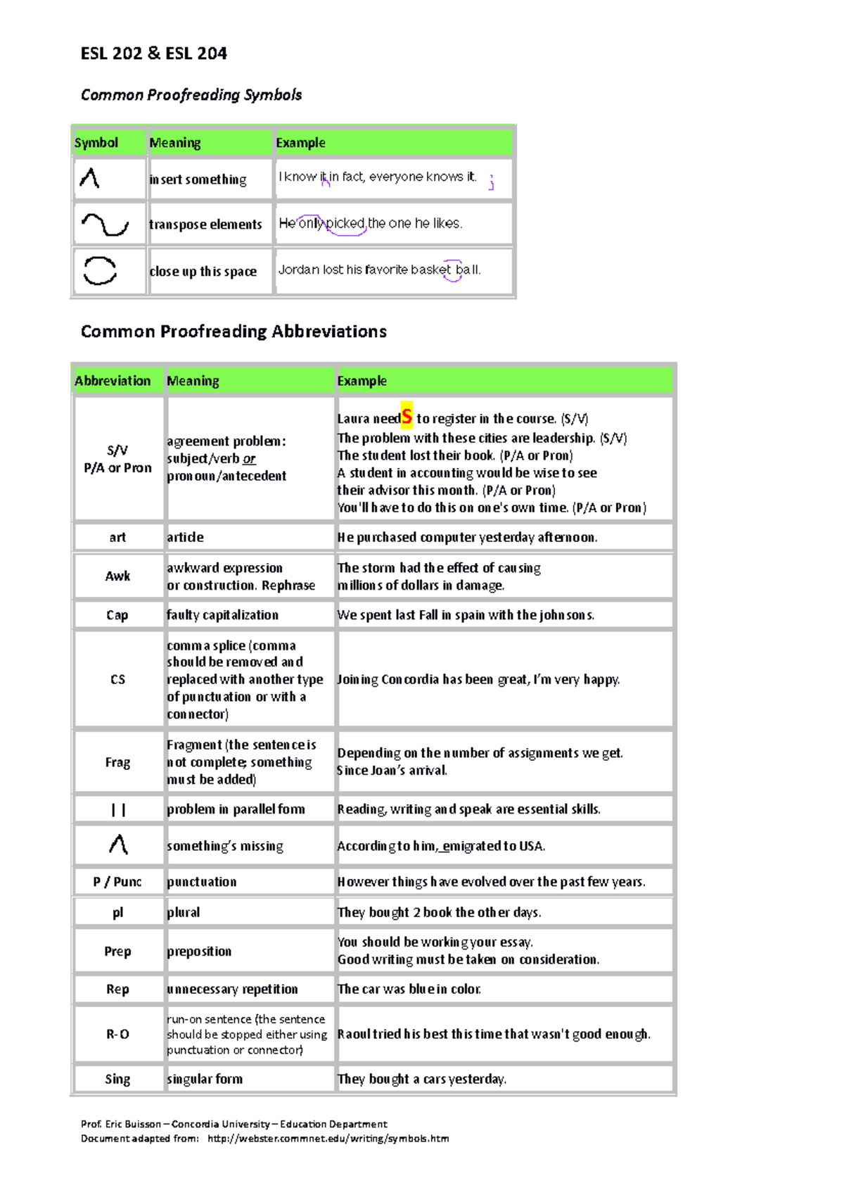 symbol for year 2023 - ESL 202 & ESL 204 Common Proofreading Symbols ...