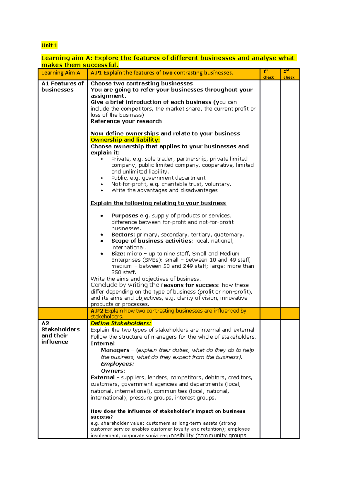 Unit 1 Assignment 1 checklist - Unit 1 Learning aim A: Explore the ...