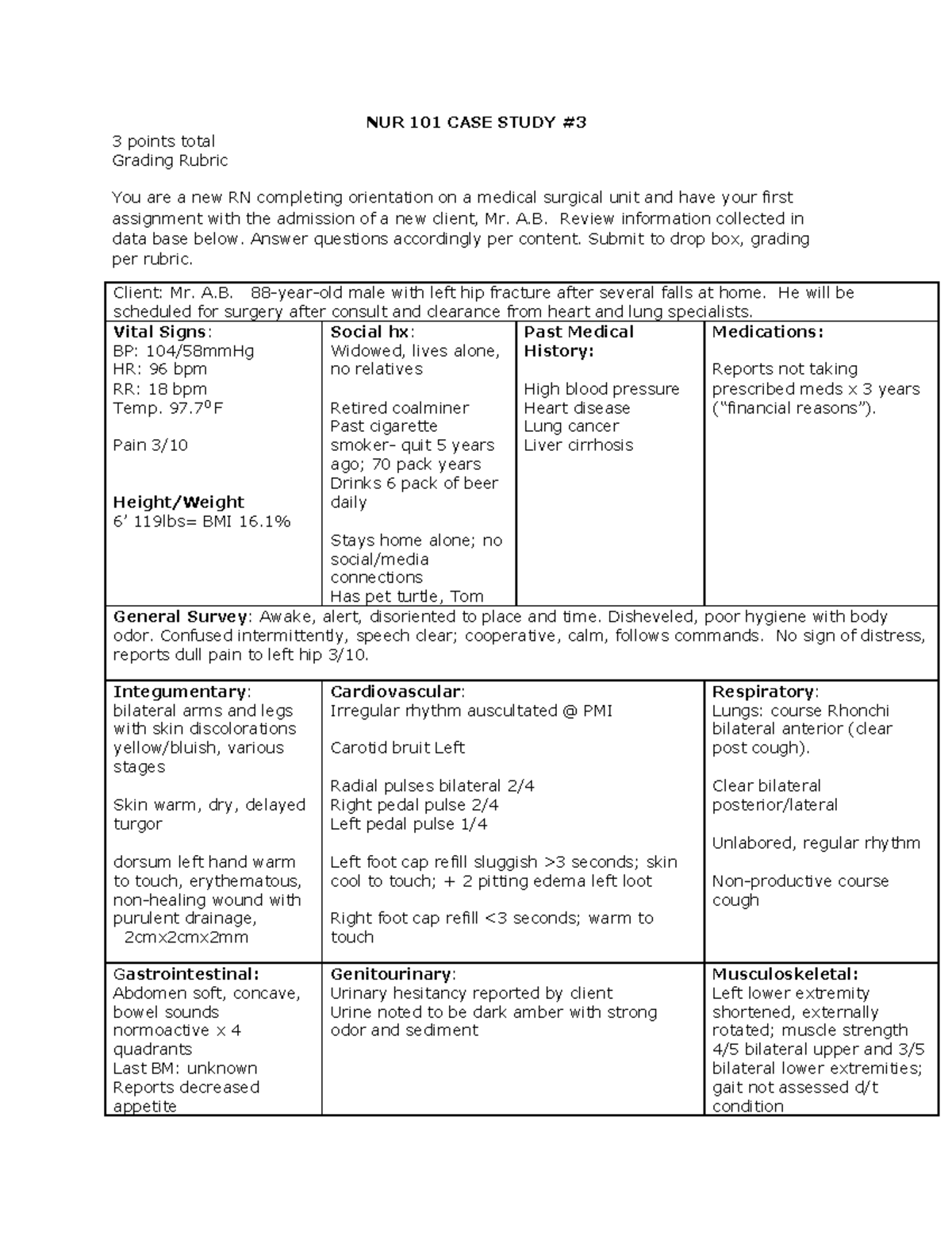 NUR 101 Case study #3 S22 resource - NUR 101 CASE STUDY 3 points total Grading Rubric You are a ...