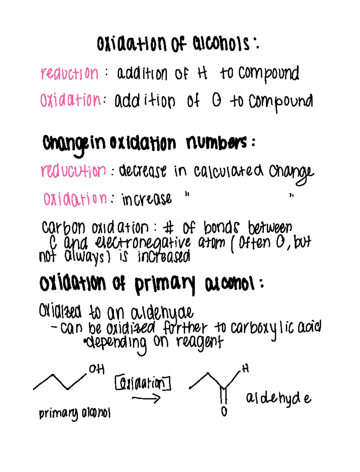 oxidation of alcohols - oxidation of alcohols reduction addition of H ...