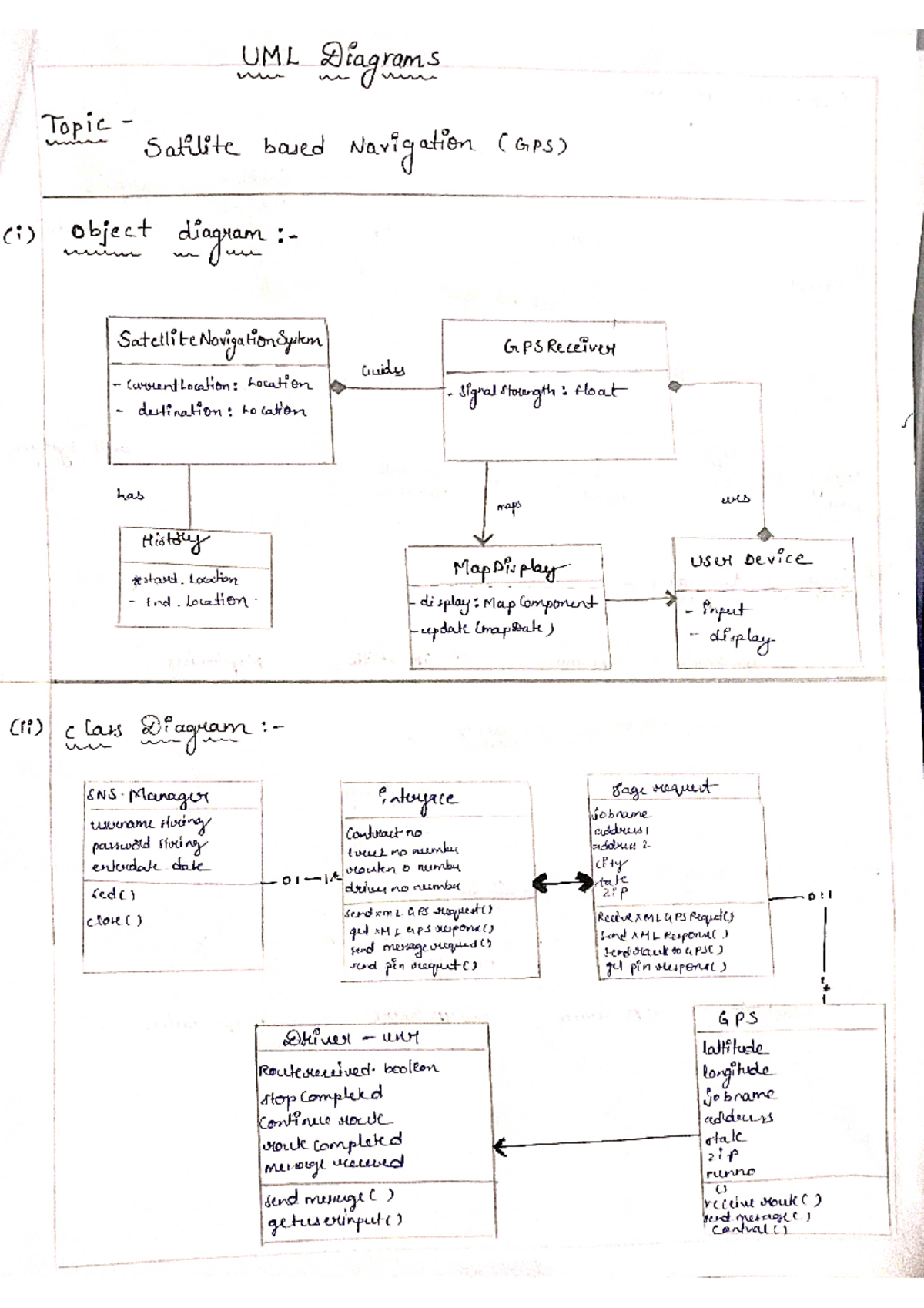 OOAD assignment-1 - COMPUTER SCIENCE ENGINEERING - Studocu