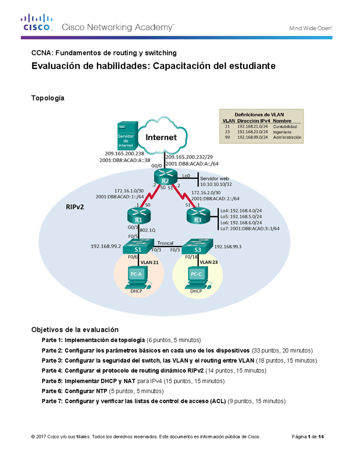 Evaluación de habilidades practicas RSE - CCNA: Fundamentos de routing ...