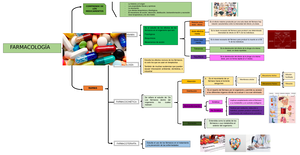 Selvigon - SELVIGON® (JARABE, Antitusígeno) Nombre Genérico ...